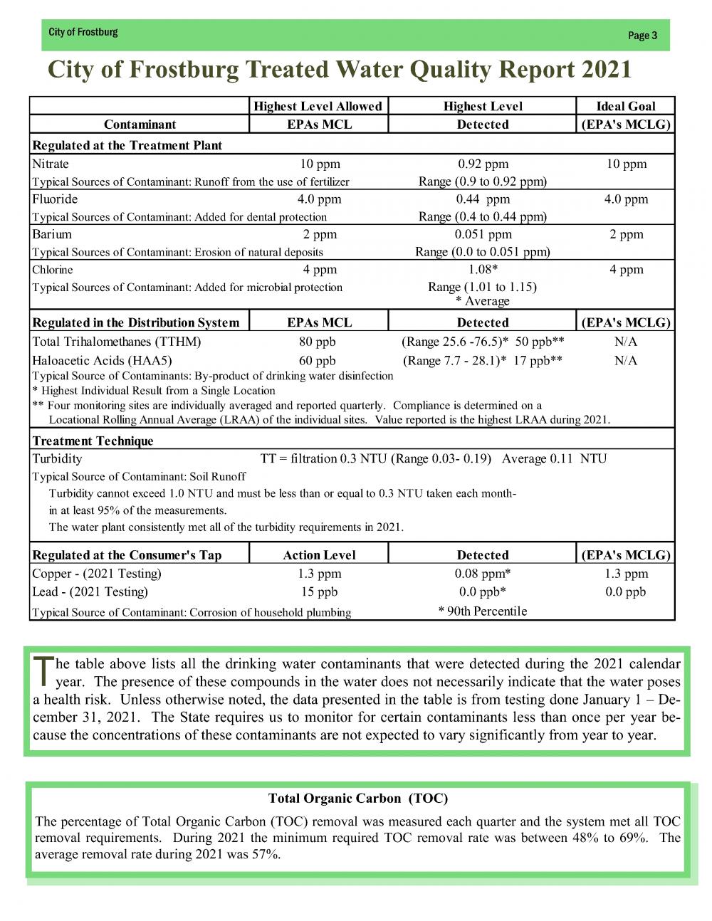 2021 Water Quality Report | Frostburg Maryland